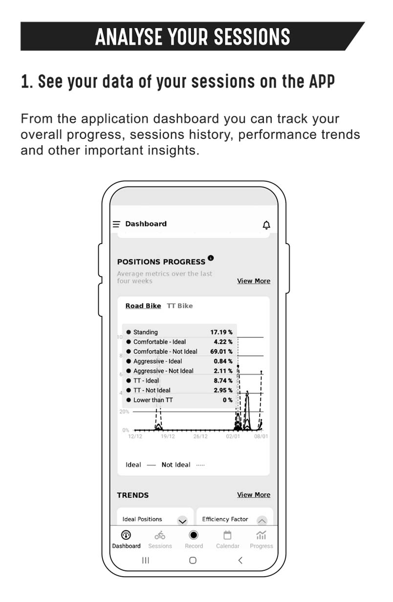 Quick Guide – Darefore